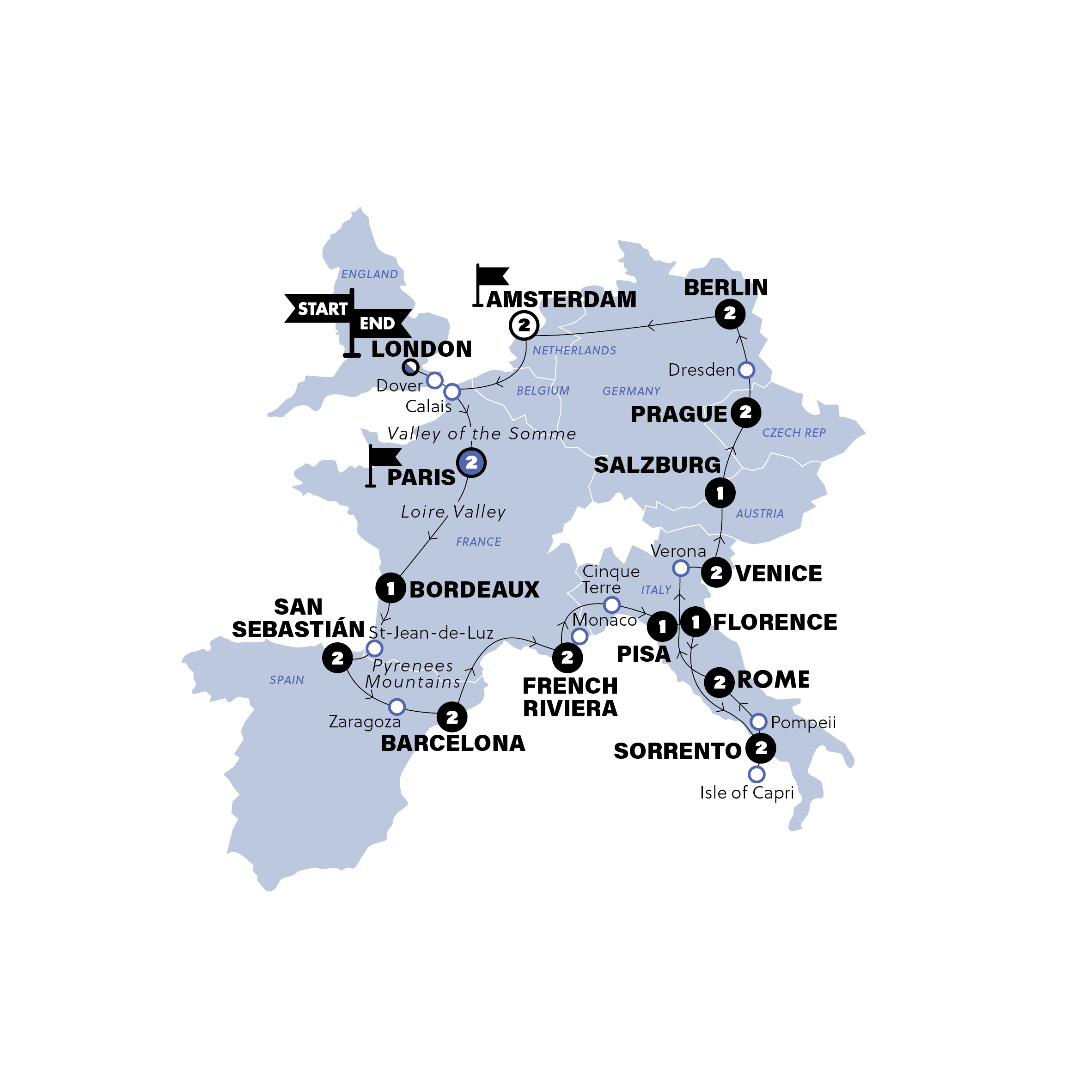 European Quest Tour | 25 Days, 9 Countries | Contiki US