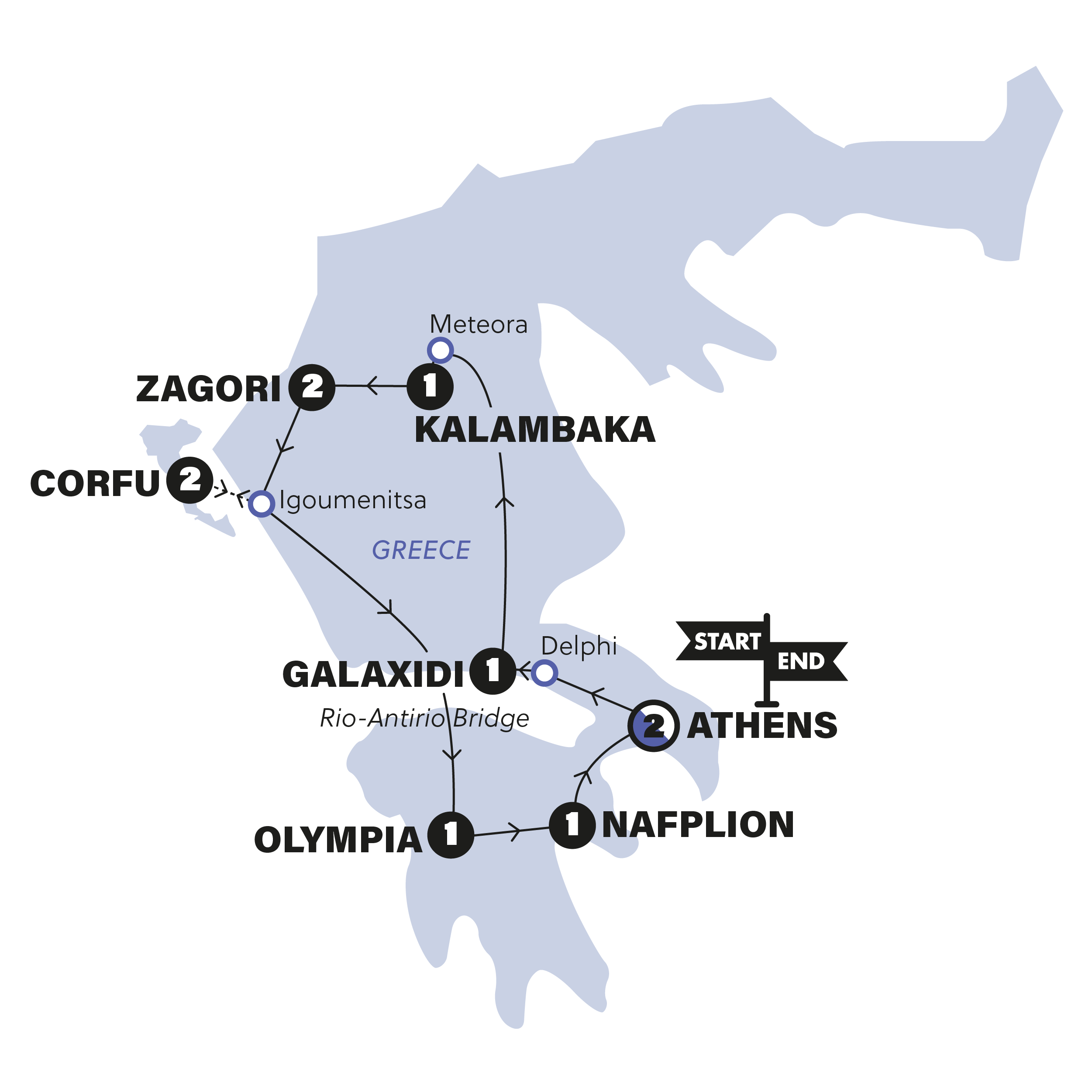 Greek Explorer Tour (11 Days) | Contiki AU