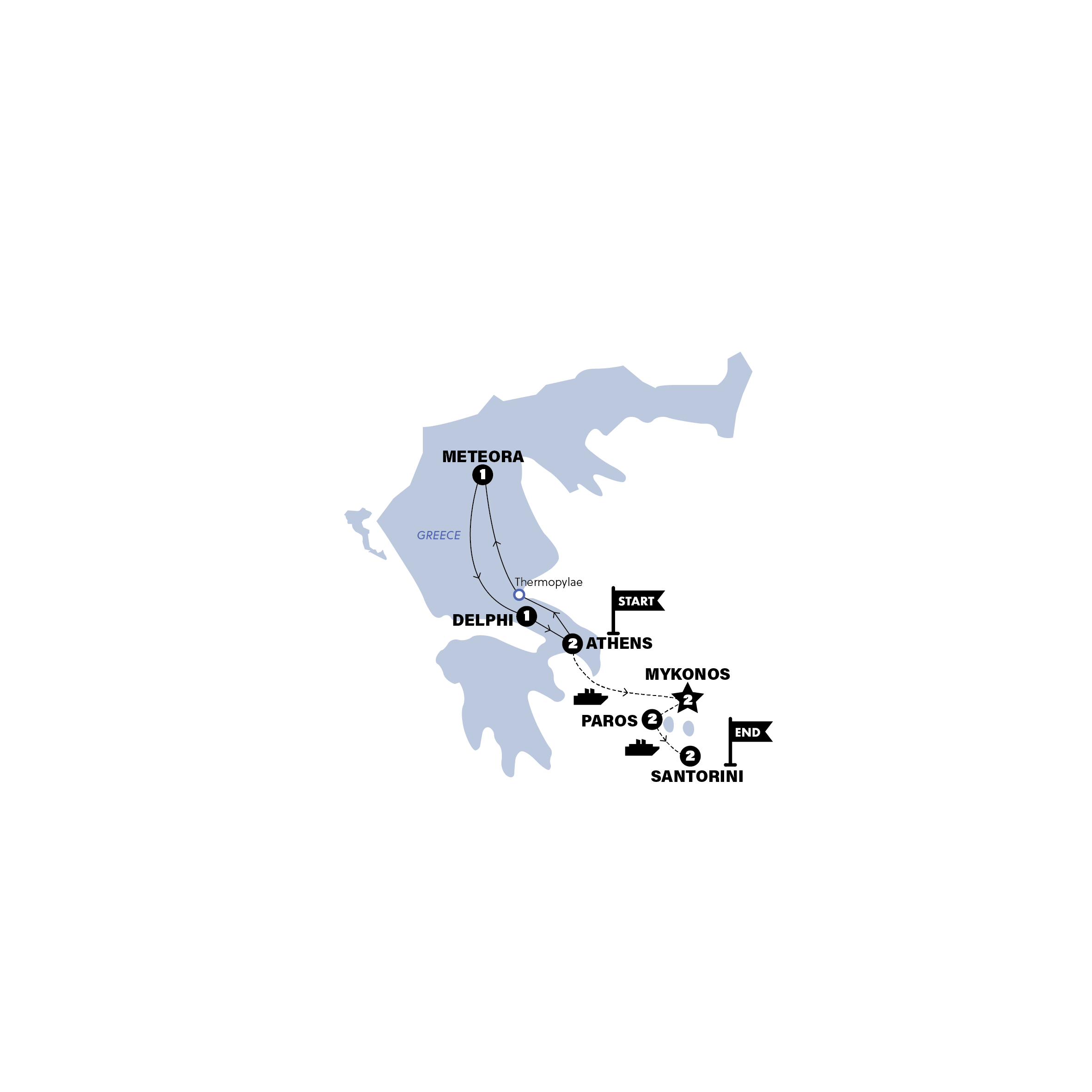 Highlights of Greece Tour (11 Days) | Contiki AU