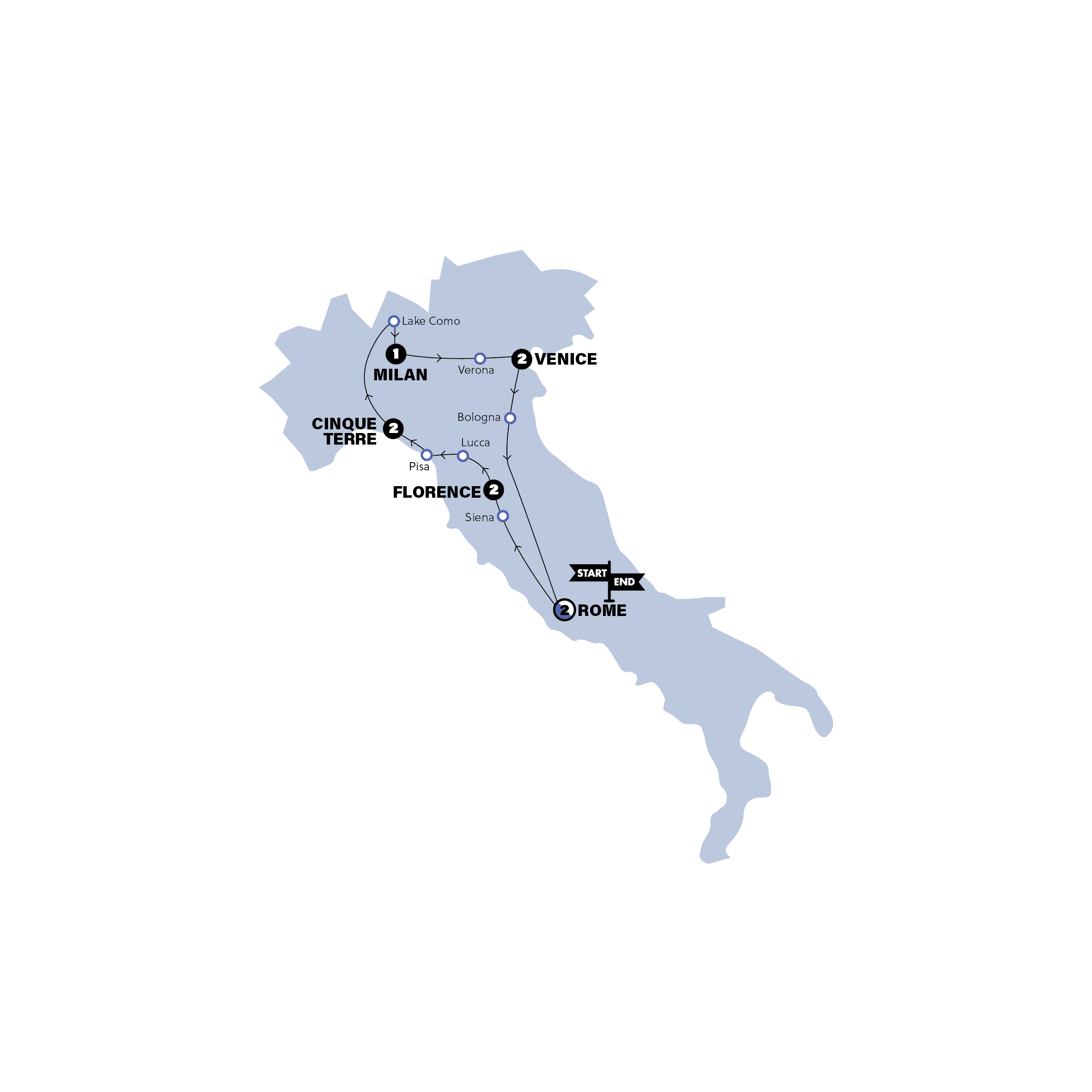 Italian Espresso Tour (9 Days) | Contiki US