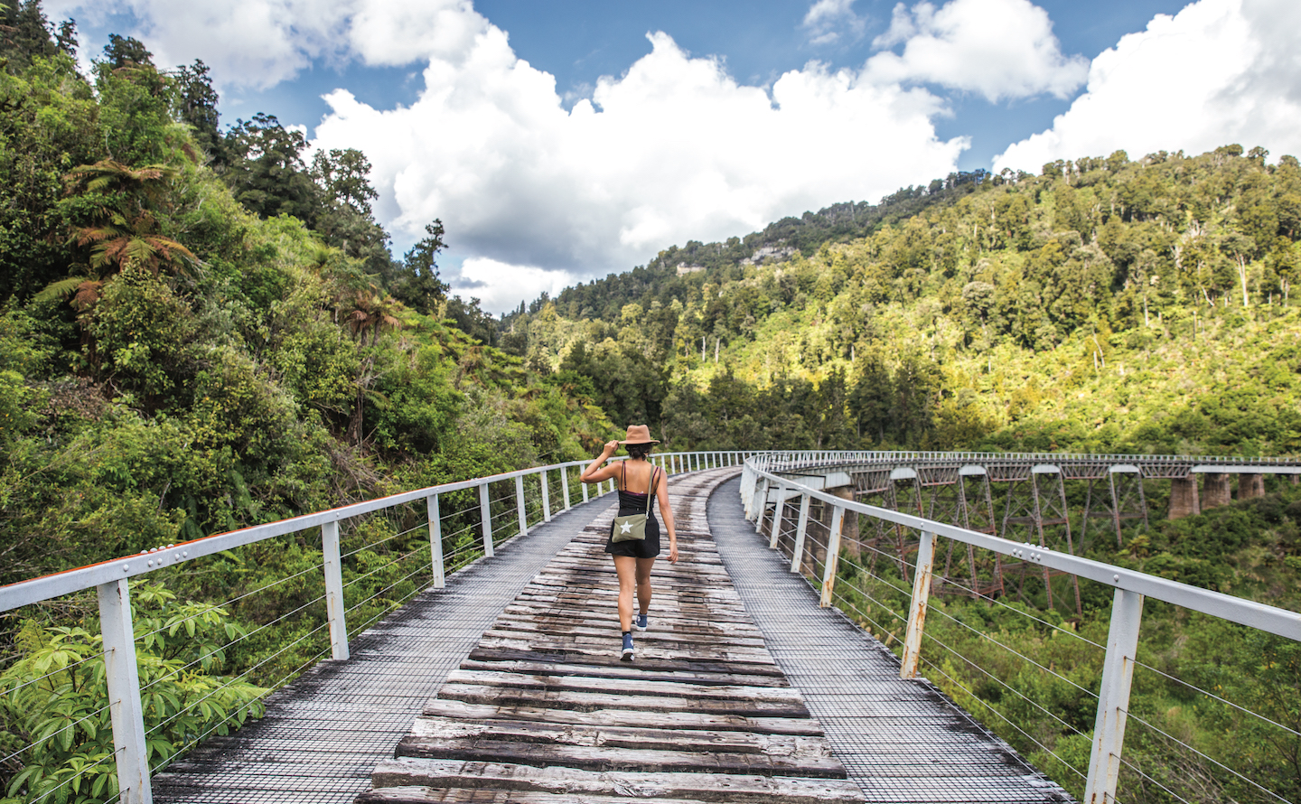 How to get a working holiday visa: 101 guide