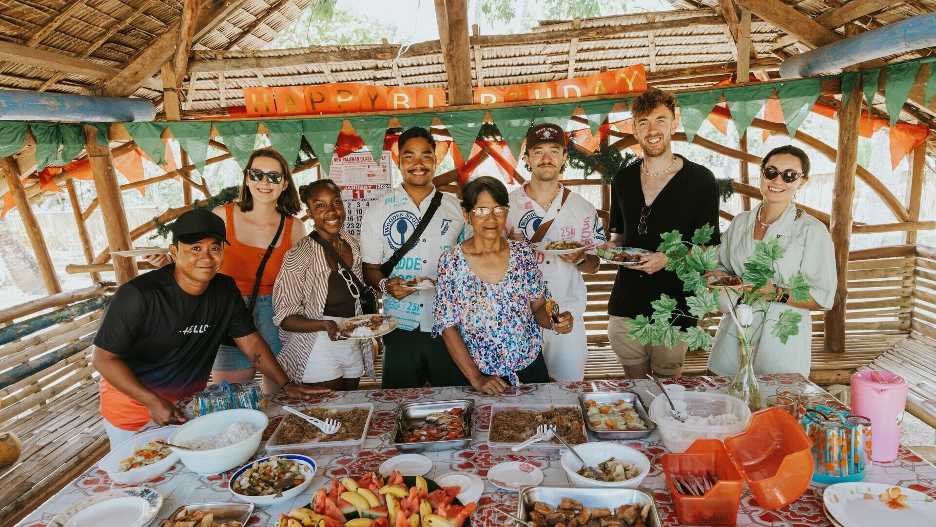 Visited Countries Map - Contiki